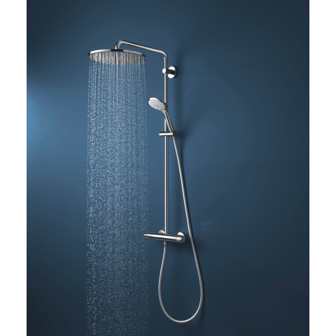 Au Fil du Bain : les produits Grohe | Au Fil Du Bain